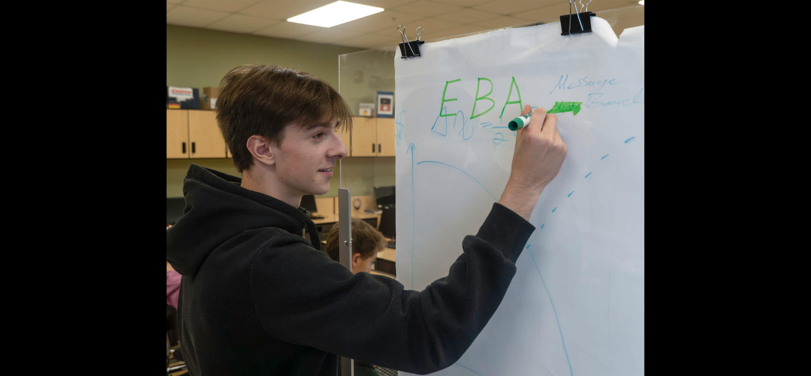 Gallery - SWWC Photo Gallery